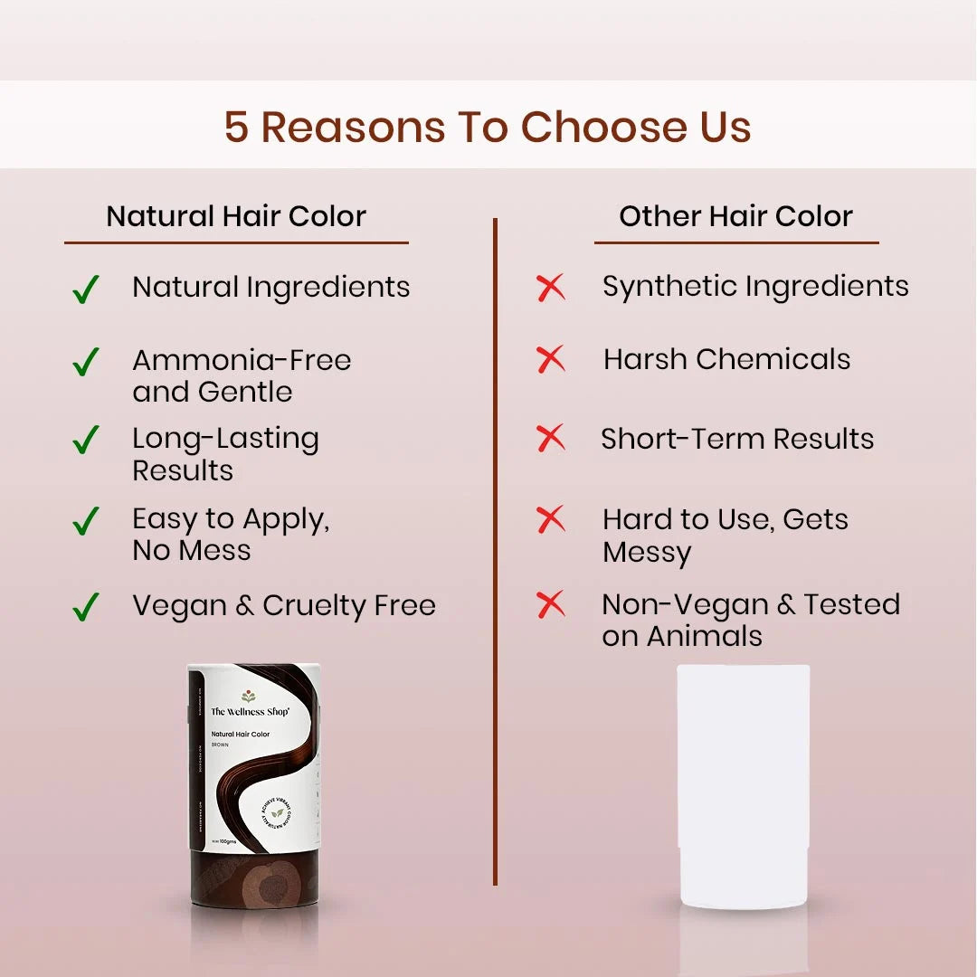 Buy Natural Brown Hair Color Online - The Wellness Shop